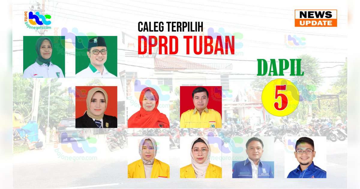 Berikut ini Caleg yang Diperkirakan Lolos Jadi Anggota DPRD Kabupaten ...