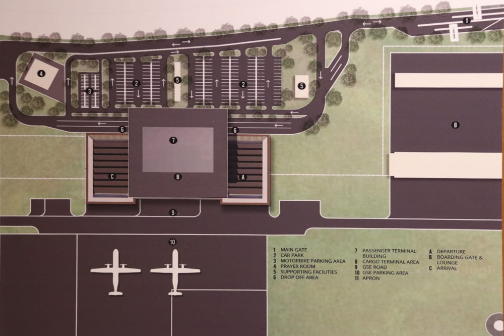 MOU Pembangunan dan Pengembangan Bandara Ngloram Blora Ditandatangani ...
