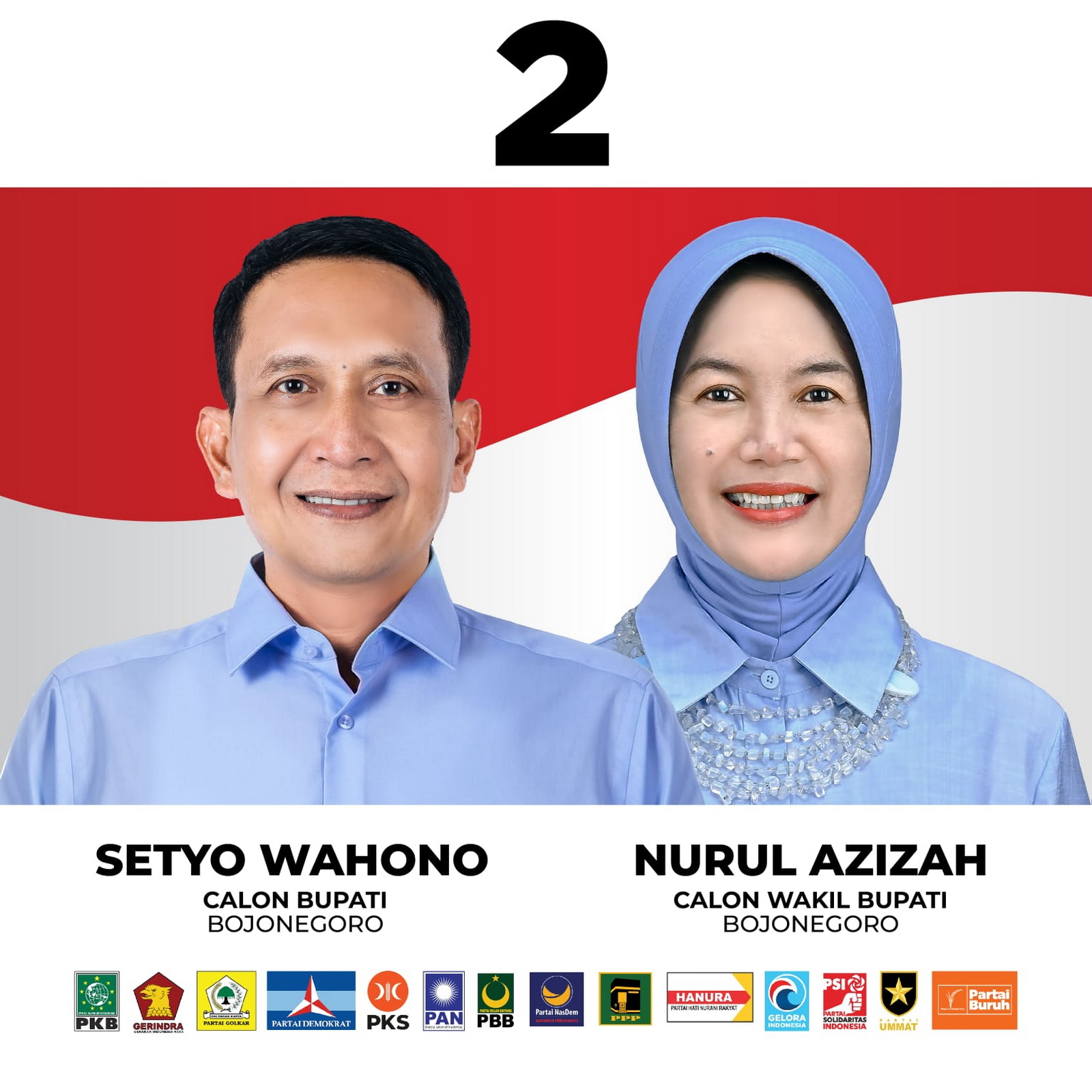 BeritaBojonegoro.com: Proaktif Memberi Solusi Informasi